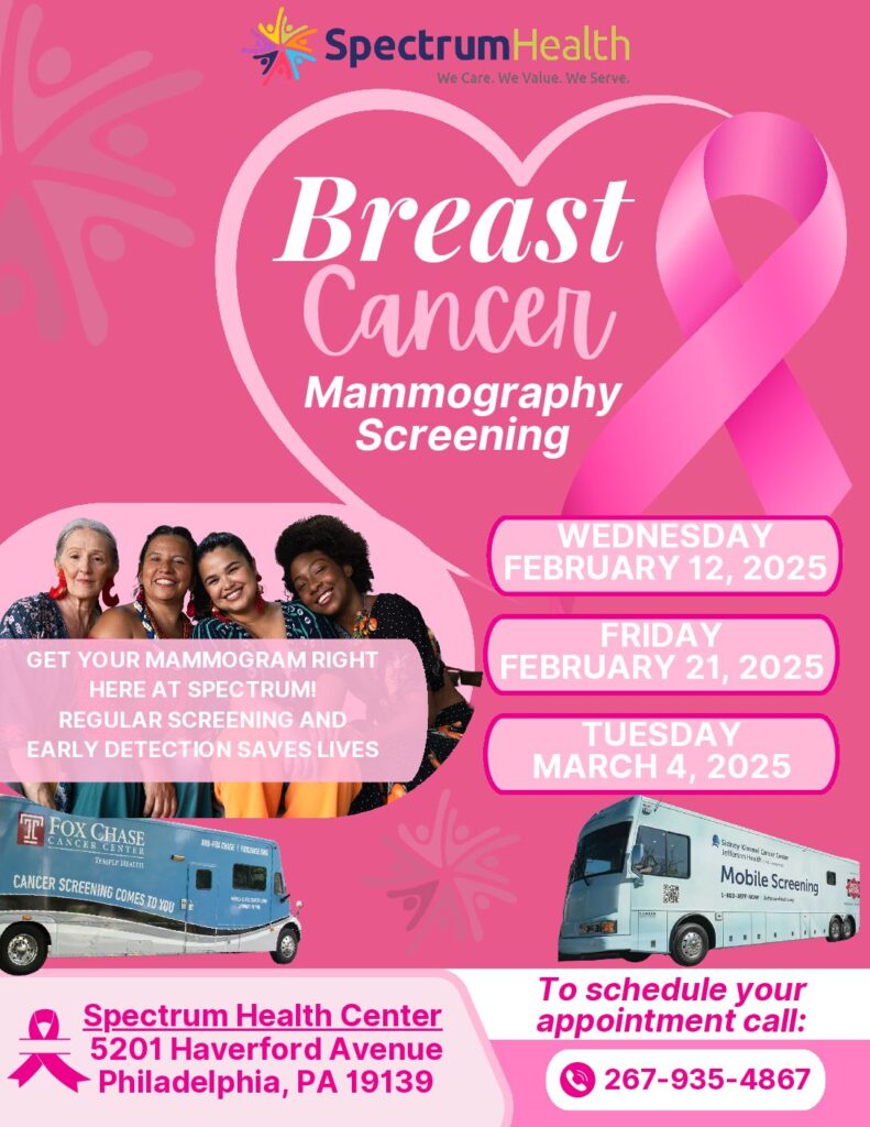 Breast Cancer Screening Mobile Mammography Van Pop Up - Spectrum Health ...